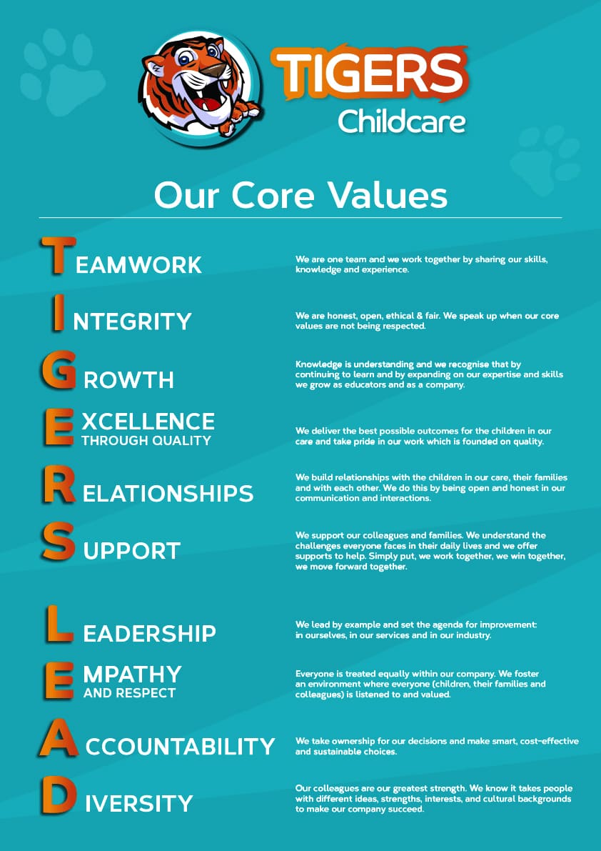 About us – Tigers Childcare